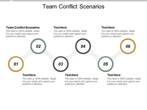 Team Conflict Scenarios Ppt Powerpoint Presentation Icon Background Image Cpb Powerpoint