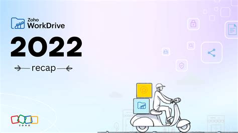 Zoho WorkDrive 2022 Recap