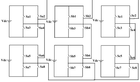 cascaded five level inverter topology download scientific diagram