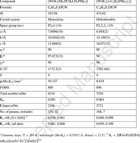 X Ray Crystallographic Data A Download Table