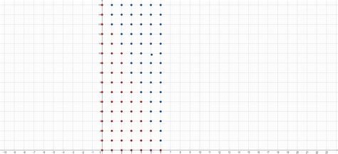 C Why Is SonarAnalyzer Reporting Unused Method Parameters Should Be Removed Stack Overflow