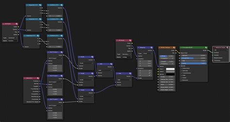 Geometry Nodes Uv Unwrap Materials And Textures Blender Artists Community