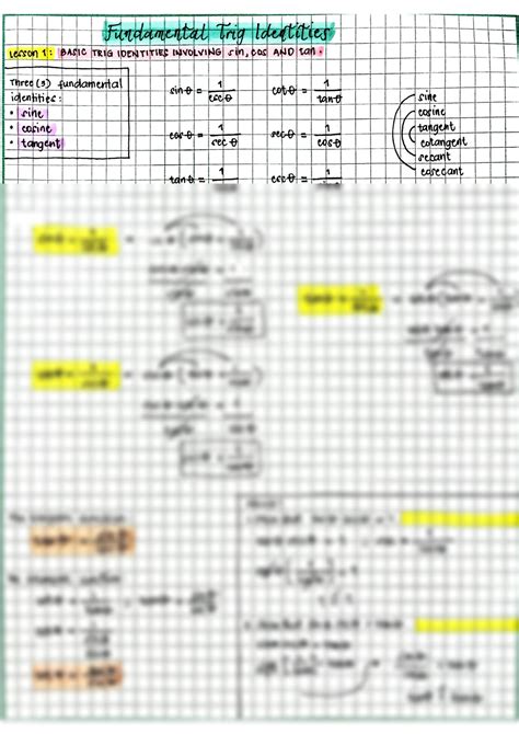 Solution Lesson 1 Basic Trig Identities Involving Sin Cos And Tan