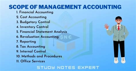Most Useful 8 Nature And Scope Of Management Accounting
