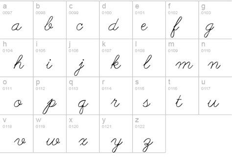 Abc Cursive Font