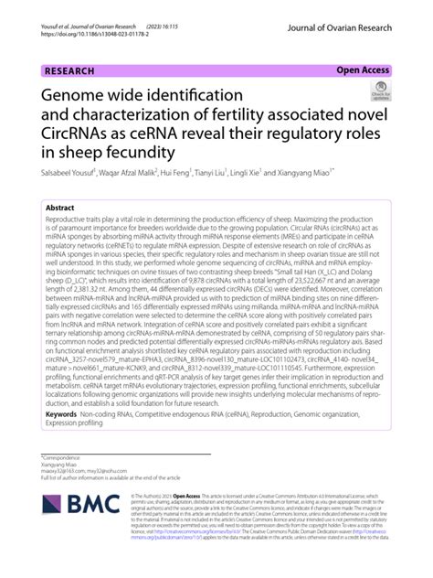 Genome Wide Identification And Characterization Of Fertility Associated
