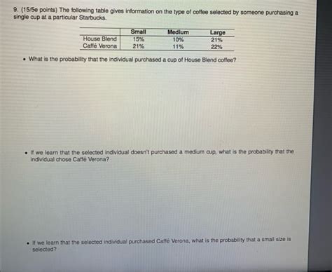 solved 9 15 5e points the following table gives