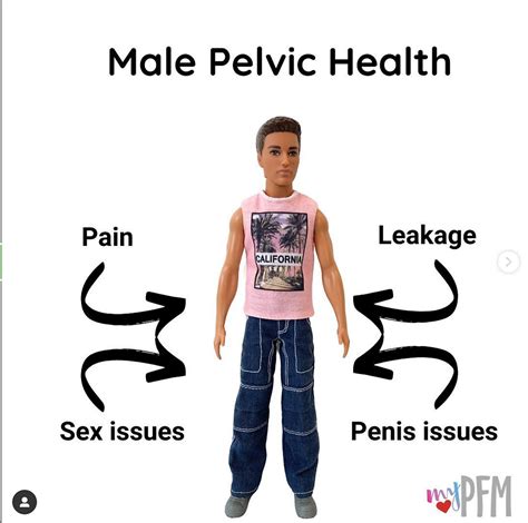 What Is Prostatitis