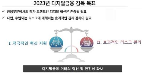 금감원 올해 디지털 혁신·리스크 관리 두 마리 토끼 잡겠다 아주경제