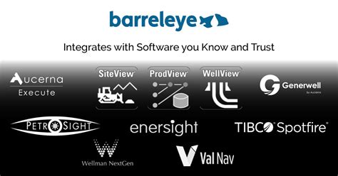 Justin Mapletoft On Linkedin Barreleye Full Lifecycle Water Management