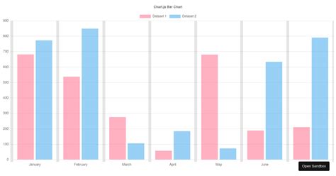 Wizardly Einstein Kdyiee Codesandbox Wizardly Einstein Kdyiee Codesandbox
