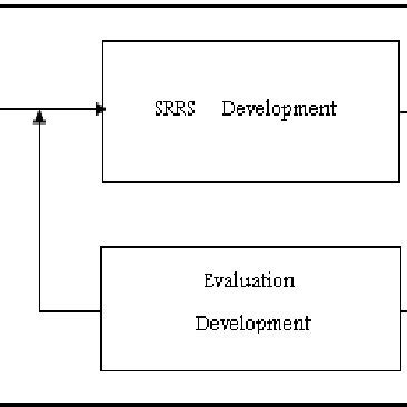 System Process Mode Download Scientific Diagram