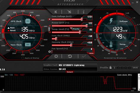 دانلود نرم افزار Msi Afterburner