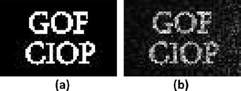 A Input Object And B Recovered Input Object Using The Key Obtained