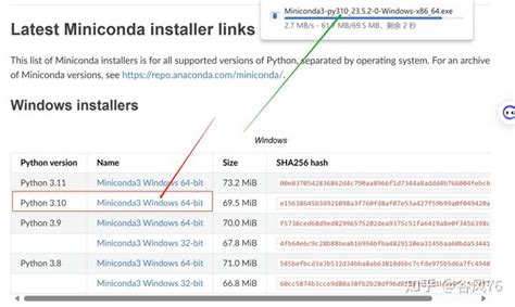 搭建python数据分析环境（windows，python310） 知乎