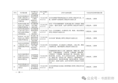 通知！申报时间提前！24年度杭州中级职称评审工作文件发布！