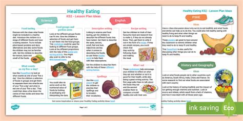 Healthy Eating Lesson Plans Ks Lesson Ideas Twinkl