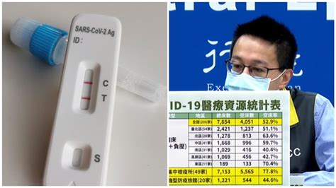 快篩陽「不想關7天」要醫師別通報 羅一鈞證實：治療權益將受損 健康 三立新聞網 Setncom