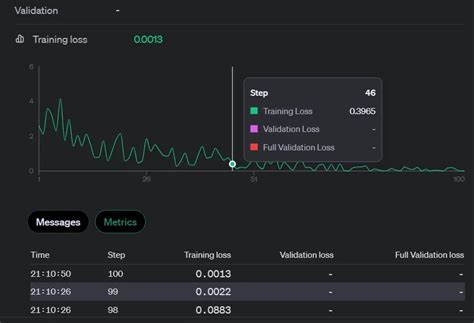 aws gui for localstack simplify your local aws workflow with a… by leo capuano medium