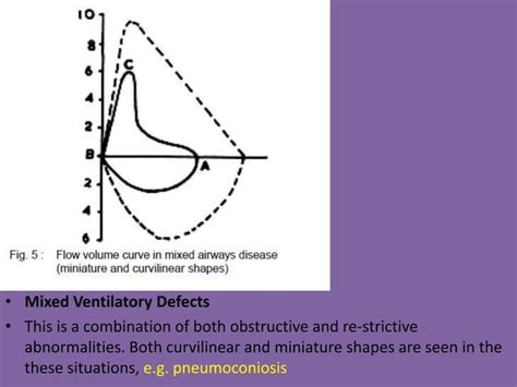 Pulmonary Flow Volume Loops Dr Padmesh Pptx Lung And Respiratory