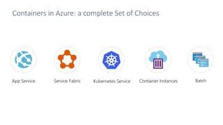 Build Containerized Application Using Docker And Azure Pdf