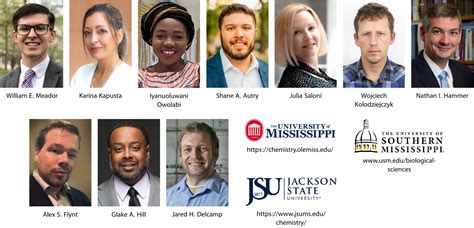 Ultra‐bright Near‐infrared Sulfonate‐indolizine Cyanine‐ And Squaraine