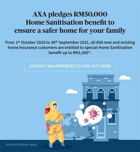Axa Smart Motor Insurance Plan Comes With A Panic Button And Mobile App