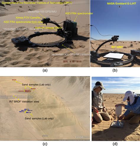 Modeling And Intercomparison Of Field And Laboratory Hyperspectral Goniometer Measurements With
