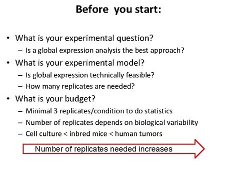 High Throughput Expression Analysis Using Rna Sequencing Rnaseq