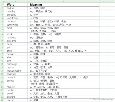 Alasql Excel Csdn