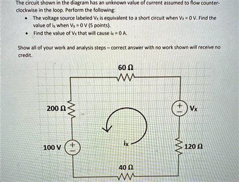 SOLVED The Circuit Shown In The Diagram Has An Unknown Value Of