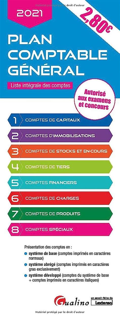 Plan comptable général Liste intégrale des comptes Autorisé aux examens et concours