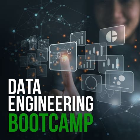 Data Engineering Bootcamp Atomcamp