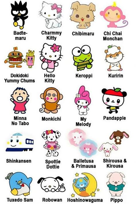 An Image Of Hello Kitty And Other Cartoon Characters With Their Names