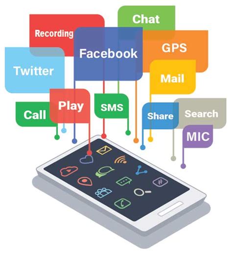Android Spy App Best Android Spying Solution For Your Monitoring Needs