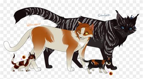 Anime Warrior Cats Kits