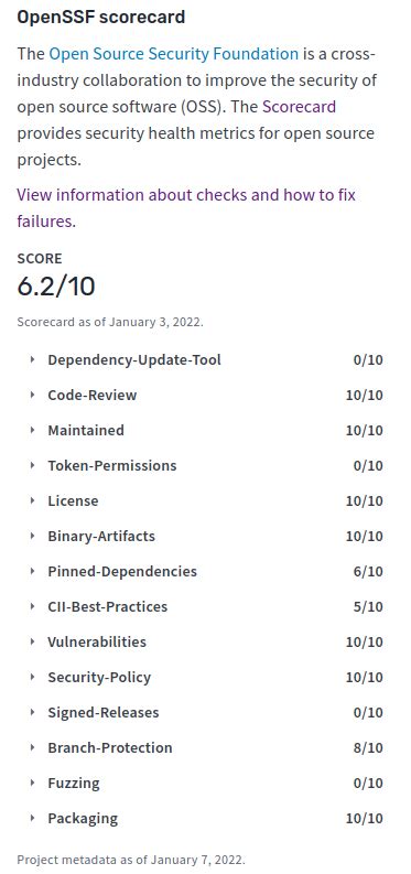 Improve Openssf Scorecard Score · Issue 217 · Fluxcdimage Reflector