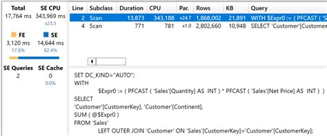 Different Options To Model Many To Many Relationships In Power Bi And