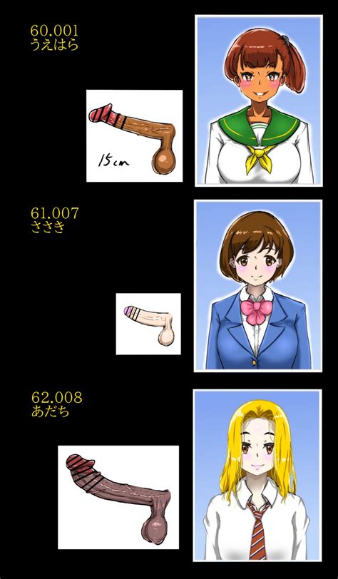 Rule 34 3futas Balls Blonde Hair Breasts Brown Eyes Brown Hair Censored Censored Penis Dark