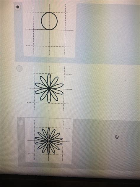 Solved Sketch The Curve With The Given Equation Select The Chegg