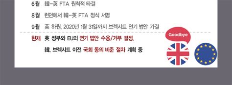 더 아카데미 The Academy 관세·무역 글로벌셀링 교육의 모든 것 자료실