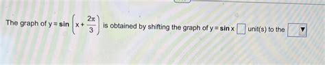 Solved The graph of y sin x π is obtained by shifting Chegg