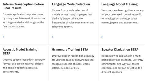 Watson Speech To Text Review The Best High Volume Transcription Service TechRadar