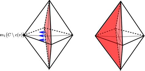 figure 3 from explicit generators of the steinberg module of the