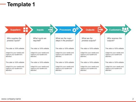 Input Process Output Cycle Powerpoint Presentation Slides Powerpoint
