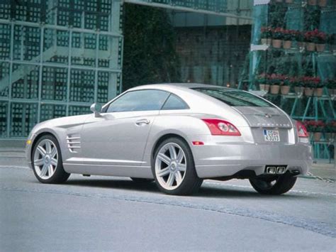 10 Best Used Sports Cars Under $10k | Autoweb