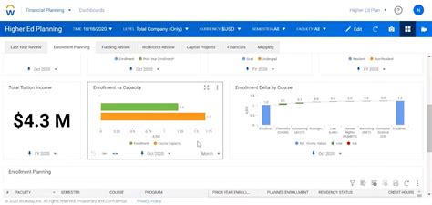 Enrollment Planning For Higher Education Workday Marketplace