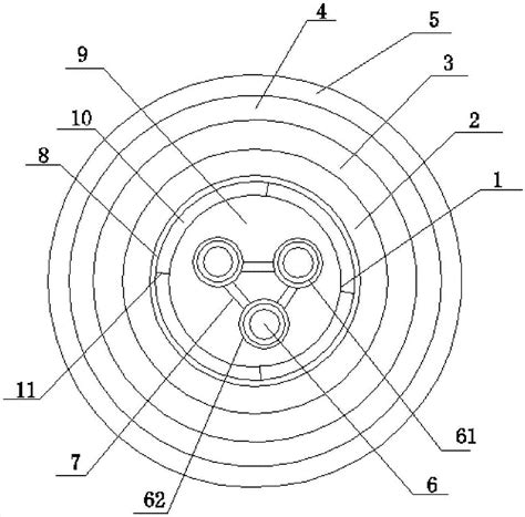 一种阻燃型防火电缆的制作方法