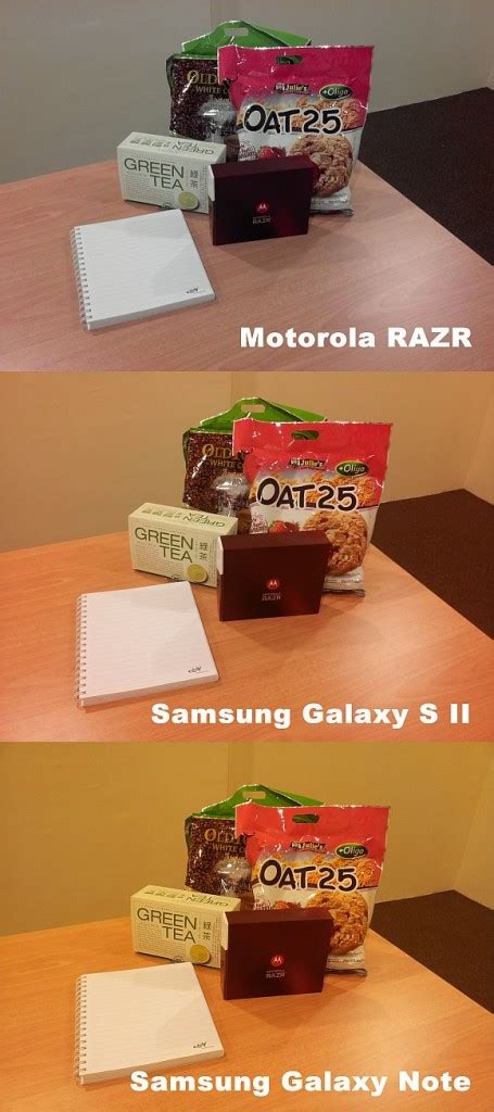 Cameras Compared Motorola Razr Vs Galaxy S Ii Vs Galaxy Note Soyacincau