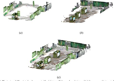 Figure 14 From Enhanced 3d Mapping With An Rgb D Sensor Via Integration